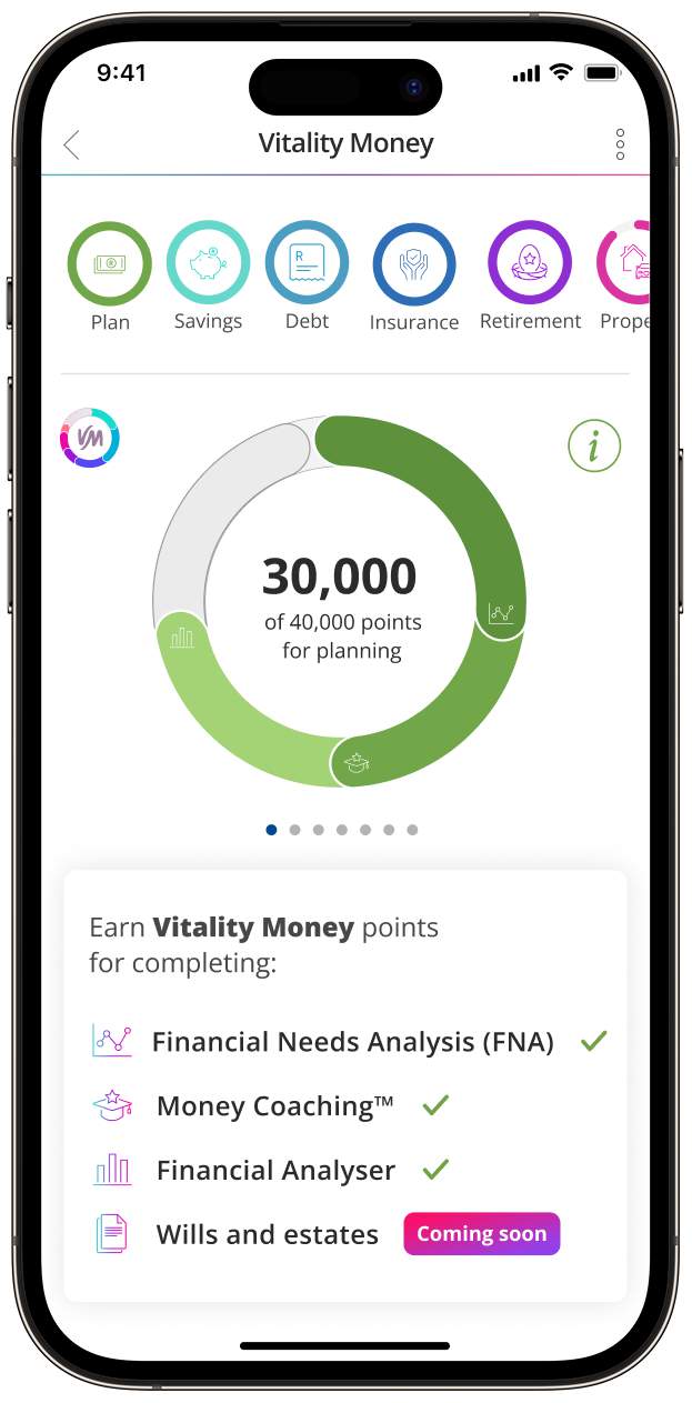 How to be financially healthier and get rewarded for it | News24