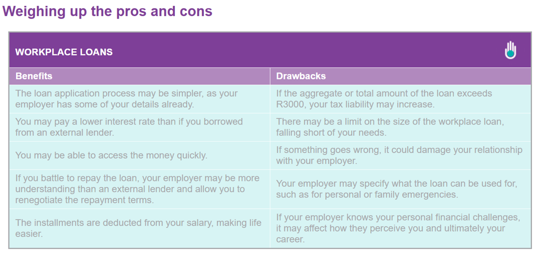 Can I borrow money from my employer? | News24