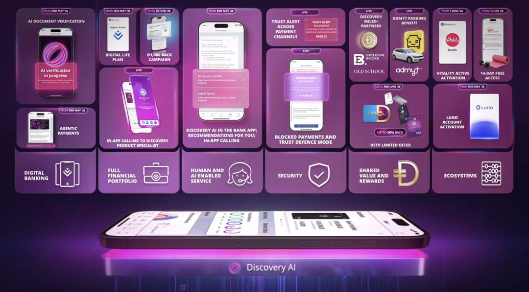 Discovery Bank rolls out AI payments and DStv rewards | News24