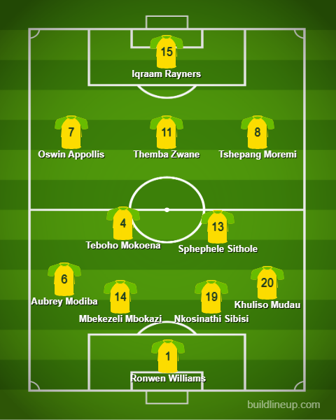 Rayners or Foster? News24’s football writers pick their Bafana starting ...